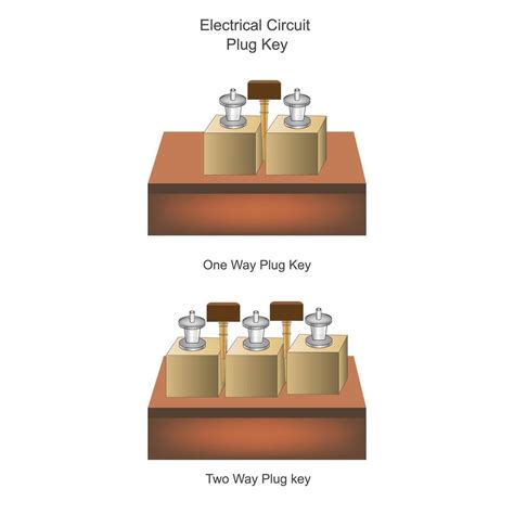 plug key in electrical circuit one way and two way plug key acts as a
