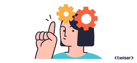 How To Write Okrs “to Win In The Global Marketplace… By Twiser Medium