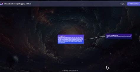 ConceptMap Aitools Review