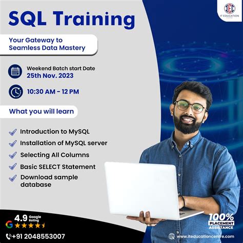 Iteducation Sql Python Java Javascript Programming Html