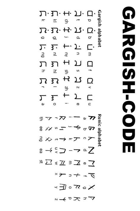 Modern Kitchen Brigade Definition Sweet Kitchen