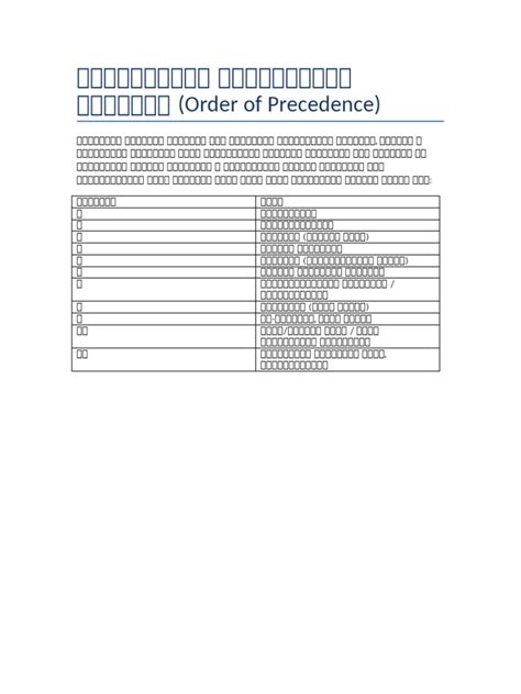 Order Of Precedence Pdf