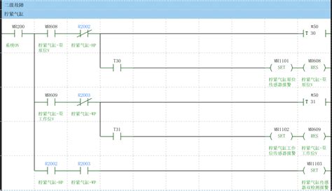 基恩士plc⑤ fault程序实例笔记 factory io 基恩士plc csdn博客