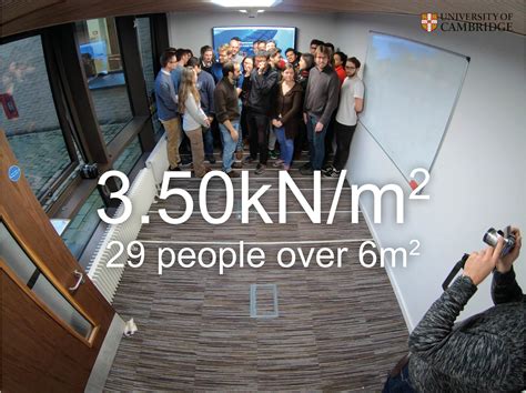 Floor Loading Minimising Energy In Construction