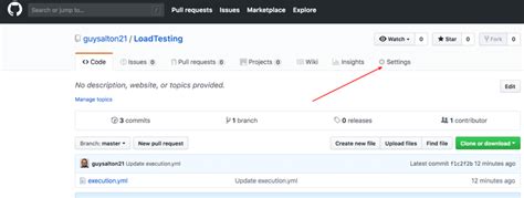 Jenkins Github Integration How To Do It Blazemeter By Perforce