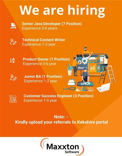 Liladhar Patil On Linkedin Maxxton Is Hiring Apply Through Demjfbnq