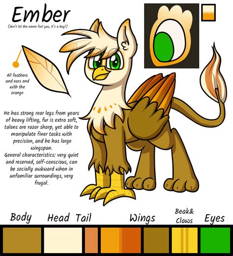 1581060 Safe Artistalittleofsomething Oc Oc Only Ocember Burd