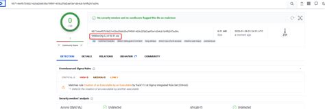 Vkbdevcfg C V0 92 51 Showing Up As Malware Heuristic 1006 File