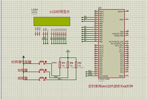 基于stm32可调时钟仿真 基于 stm32 的可调数字时钟 csdn博客