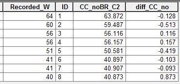 TUFLOW To GIS Tuflow