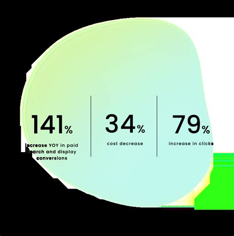 Elliptic Blockchain Analytics Branding And Marketing Atomicdust