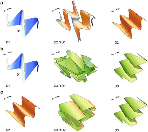 Interference Refold Structures Middle Image Created By Superposing
