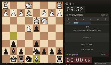 Wut Da Hellll · Top Chess Gang