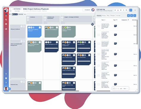 Task Management Method Grid