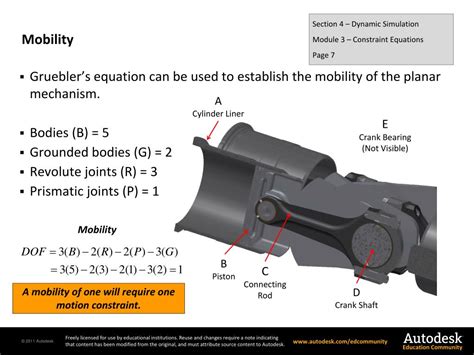 ppt dynamic simulation constraint equations powerpoint presentation