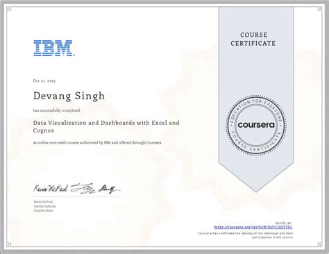 Devang Singh On Linkedin Datavisualization Certification Excel Cognos Ibm Dataanalytics…