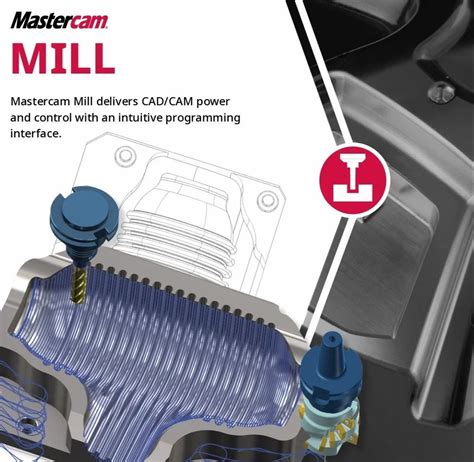 Mastercam 2d 3d Milling Free Demo Available At ₹ 350000 In Pune Id