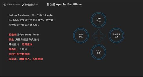 Hbase多模数据库的机遇与挑战v4