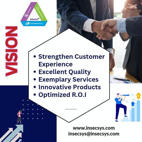 Insecsys Building A Better Future Together Insecsys Posted On The Topic Linkedin