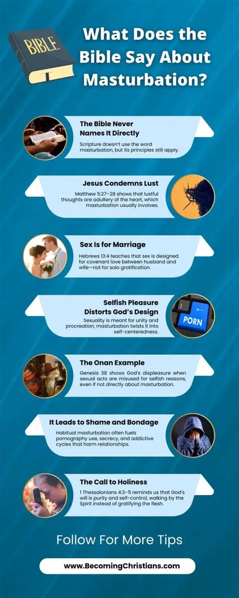 Is It A Sin To Masturbate A Biblical Theological And Practical Guide