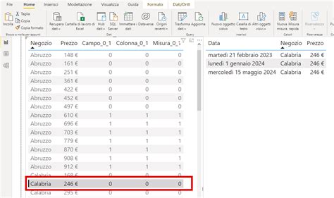 Microsoft Power Bi La Funzione If Ecommunication