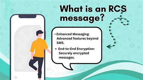 What Is Rcs Messaging Incredible Advantages And How It Works In 2025