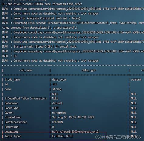 Hive的外部表、内部表、分区表、分桶表可不可以将桶表创建为外部表 Csdn博客