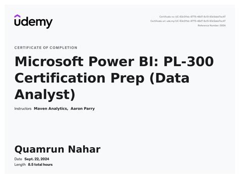 Quamrun Nahar On Linkedin Powerbi Certification Datavisualization Datamodeling