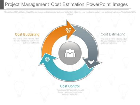 Presentation Project Management Cost Estimation Powerpoint Images
