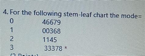 Solved 4 For The Following Stem Leaf Chart The Mode 46679