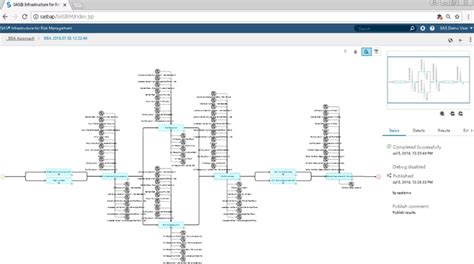 sas solution for ifrs 17 sas