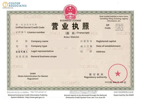 How To Read Your Business License In China Nicolas Coster Posted On