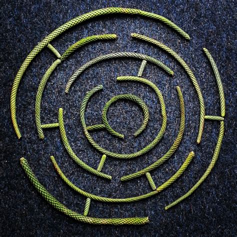 Iterative Testing In Product Design Best Practices