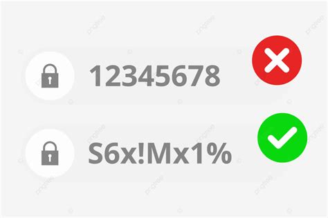 Right And Wrong Way To Create Password With Green Check Mark Cross Sign Vector Password Strong