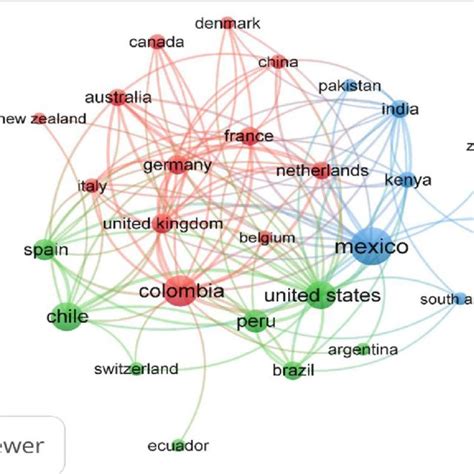 Network Visualization Map Of International Research Collaboration Among