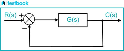 What Is Steady State Error Definition Formula Types And Mathematical