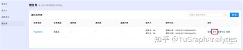 Tugraph任务能力增强:通过api定制流图计算逻辑 知乎 Tugraph任务能力增强:通过api定制流图计算逻辑 知乎