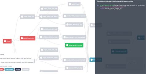 Opensource Productlaunch Python Datascience Dataengineeering Stefan Krawczyk 11 Comments