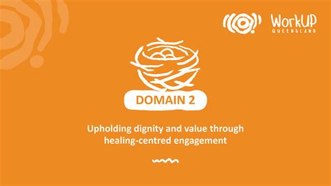 Workforce Capability Framework Workup Queensland