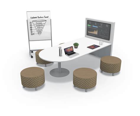 Design The Ultimate Cte Business Entrepreneurial Classroom With Mooreco