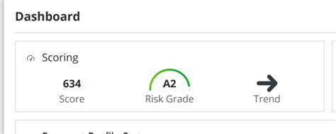 Crib Report එකක් ගත්තා Page 2 Elakiri