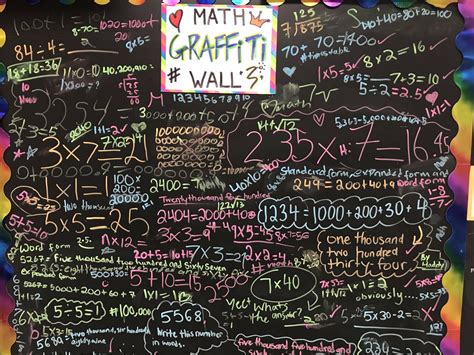 The Word Math In Graffiti