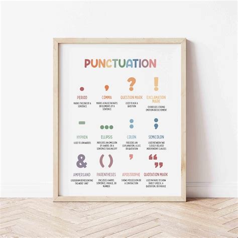 Punctuation Poster Etsy