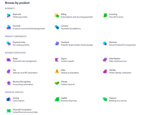 the difference between technical and user documentation archbee blog