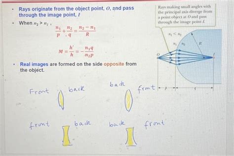 solved rays originate from the object point o and pass