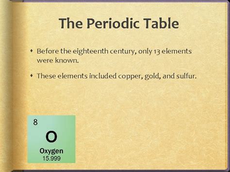 How Are Elements Organized Chapter 12 Lesson 2