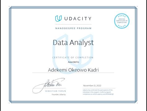 Adekemi Kadri On Linkedin Dataanalysis Dataanalyst Projects Datasciencejobs Datascience