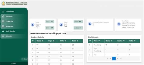 New Version Of Emis Website From Today Tamnews