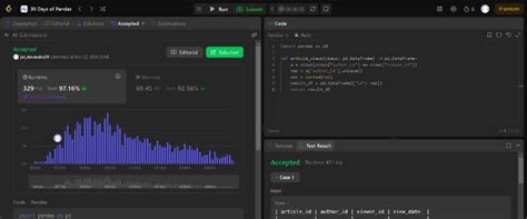 30daysofpandas Leetcode Datascience Pandas Python Codingchallenge