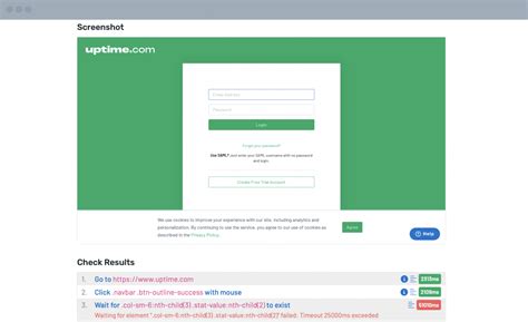 How Synthetic Transaction Monitoring Provides Complete Site Visibility